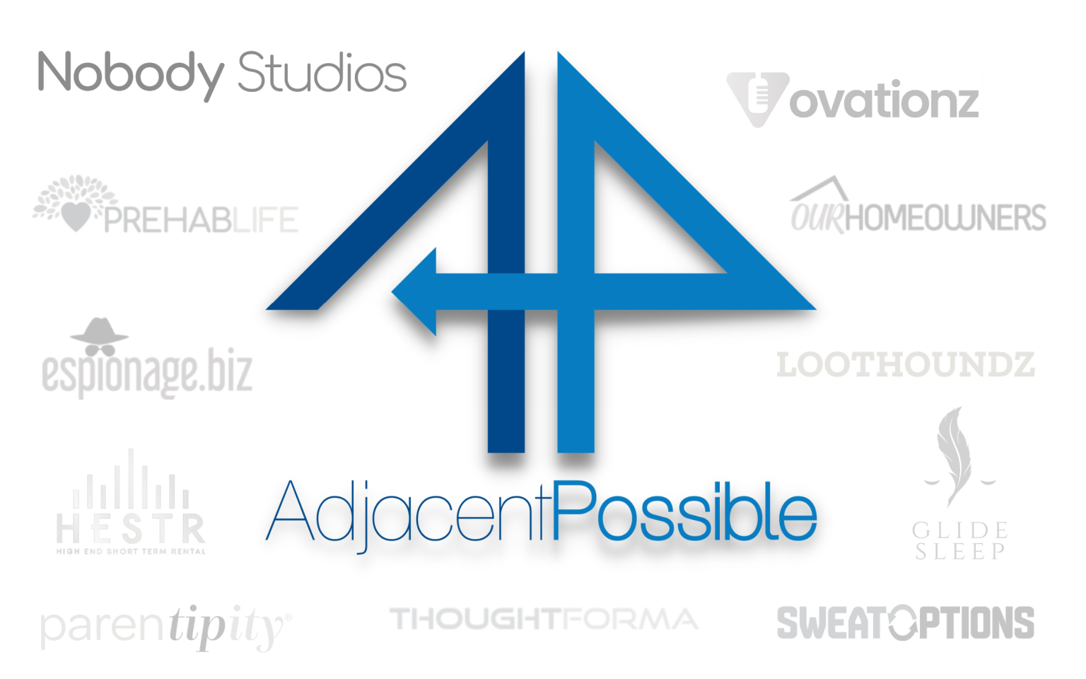 SHARING A MISSION OF INNOVATION: THE ADJACENT POSSIBLE STUDIO JOINS ...
